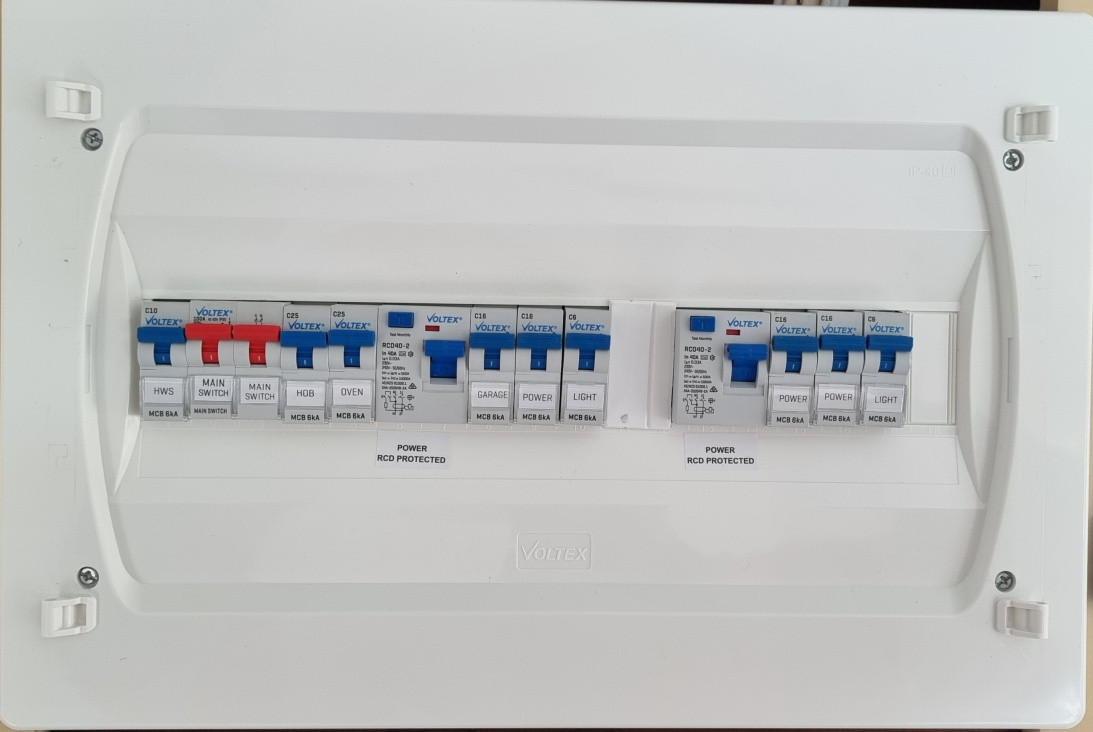 Switchboard | Builderscrack