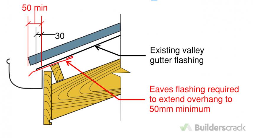 Install eaves flashing at bottom of valley gutter (#804184) | Builderscrack