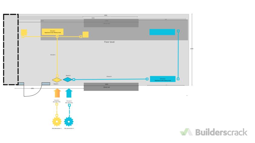 Full Electrical fitout on brand new food trailer (#1209805) | Builderscrack