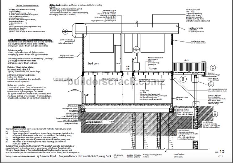 Foundation slab (#80203) | Builderscrack
