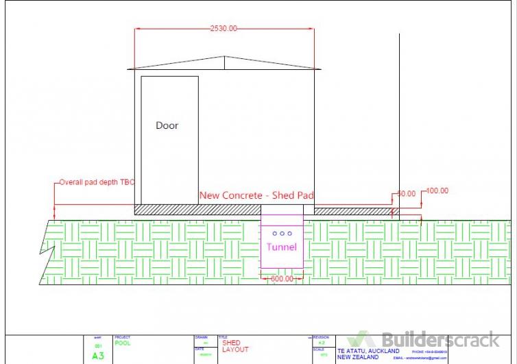 Concrete Pad Laying (#406851) | Builderscrack