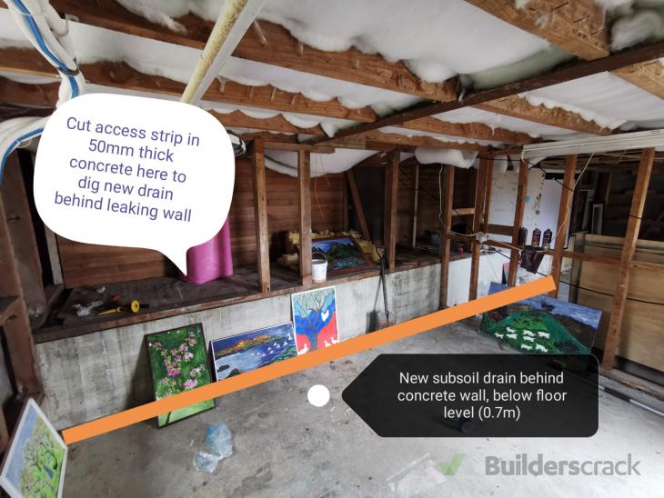 Replace clay tile subsoil drain with Novaflo + install new basement ...