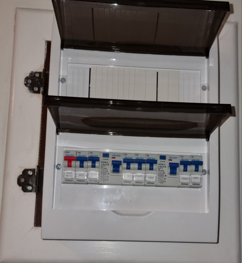 Switchboard | Builderscrack